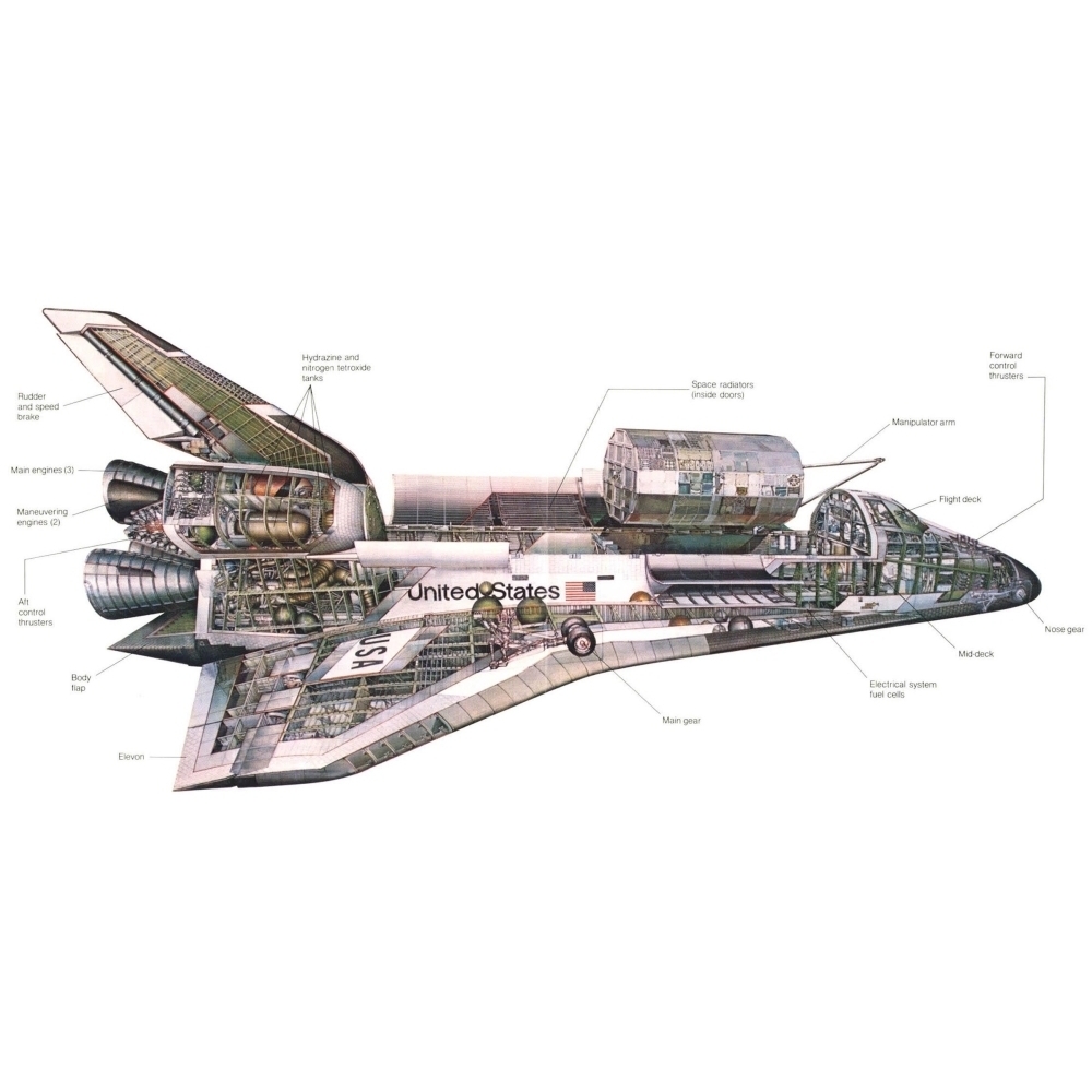 Cut-Away Diagram Of The Space Shuttle. Diagram Shows The Pressurized ...
