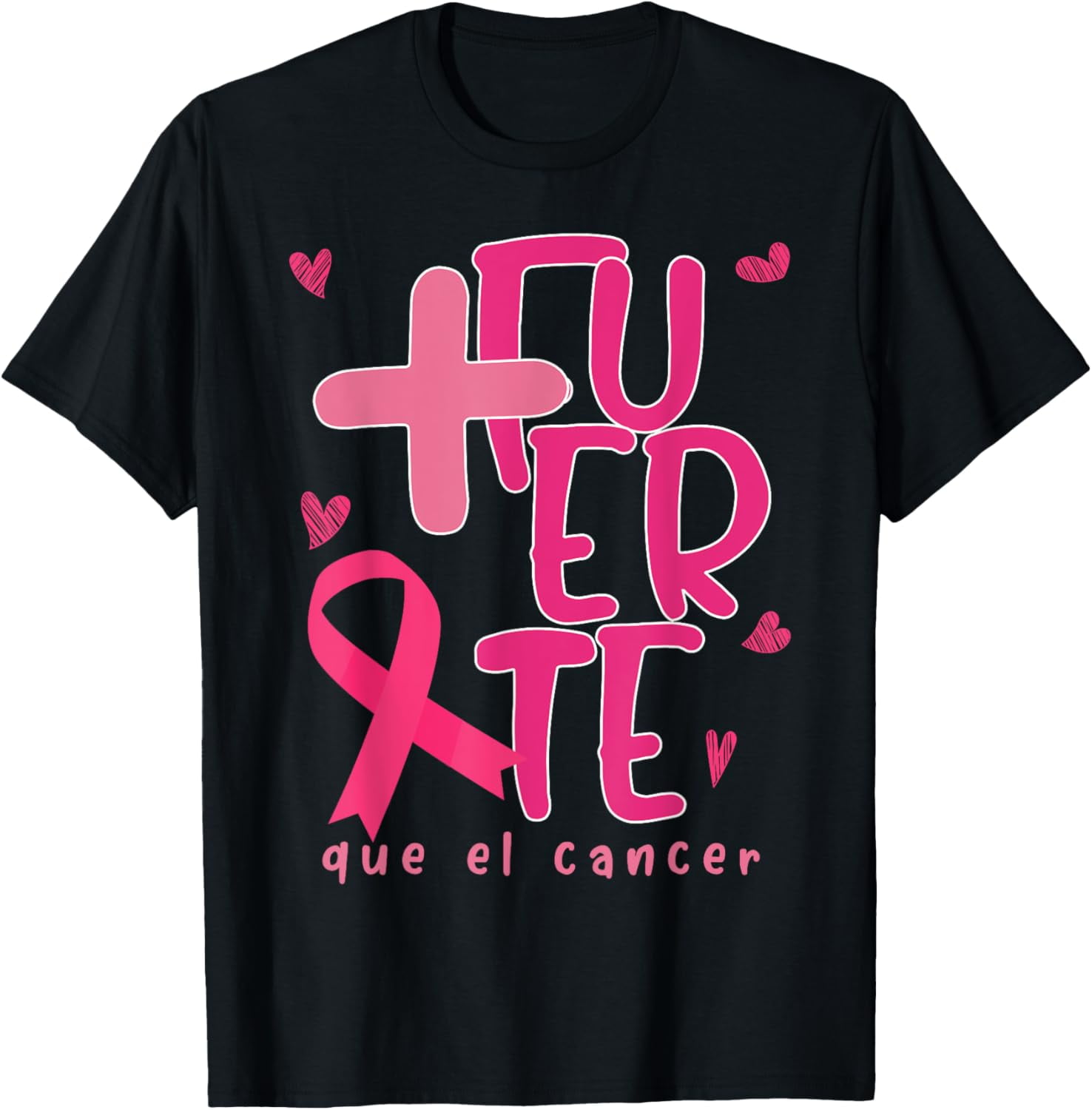 Breast Cancer Awareness En Espaol
