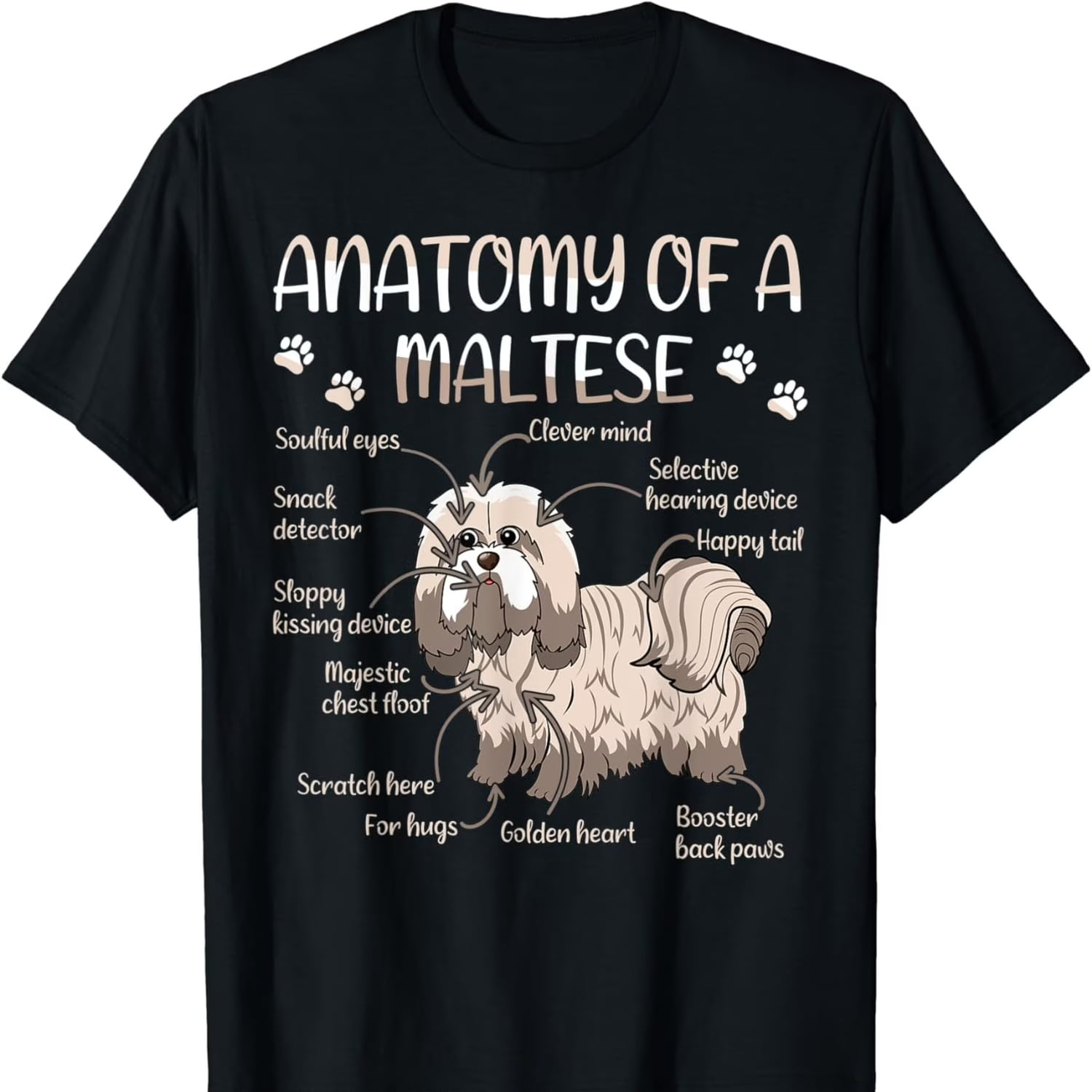Cute Pet Dog Definition Animal Anatomy Of Maltese T-S1Hirt - Walmart.com