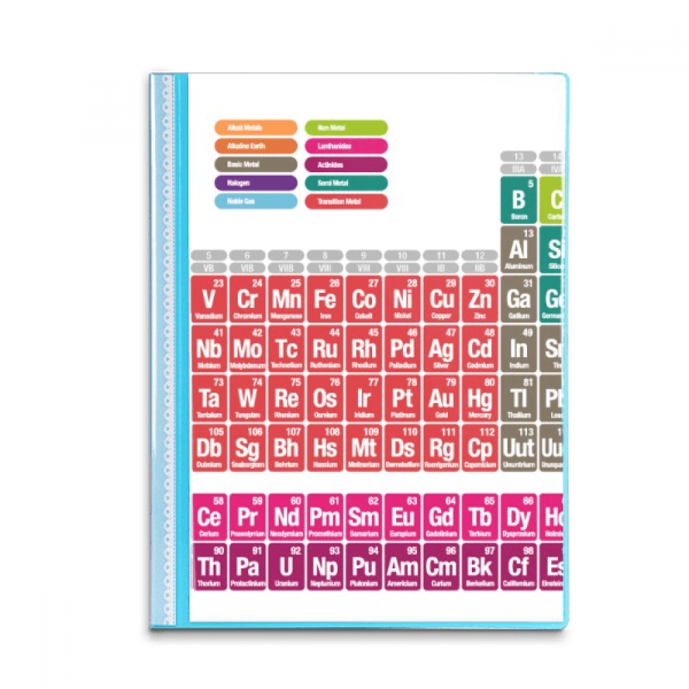 Cute Succinct Color Chestry Periodic Table Book Sheet Protectors ...