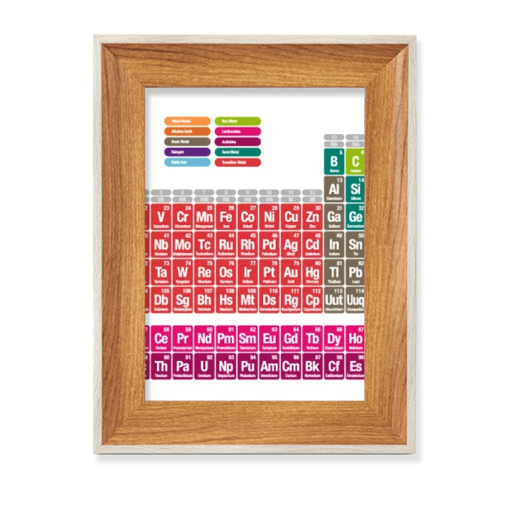 Cute Succinct Color Chestry Periodic Table Desktop Wooden Photo Frame ...