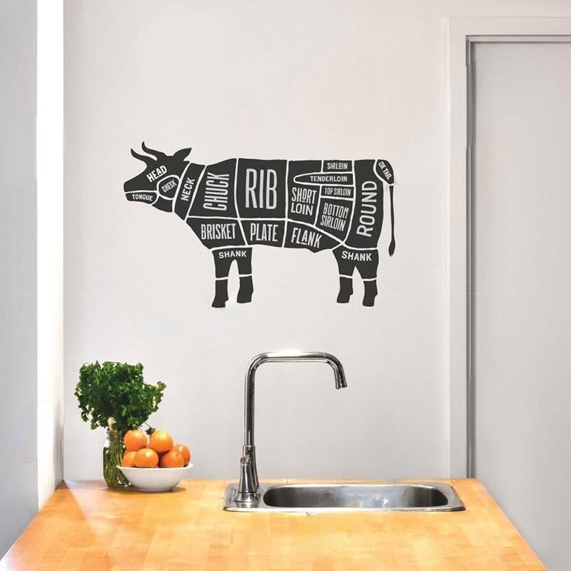 Cuts Of Meat Butches Labelled Cow Kitchen Wall Decal Vinyl Home Decor ...