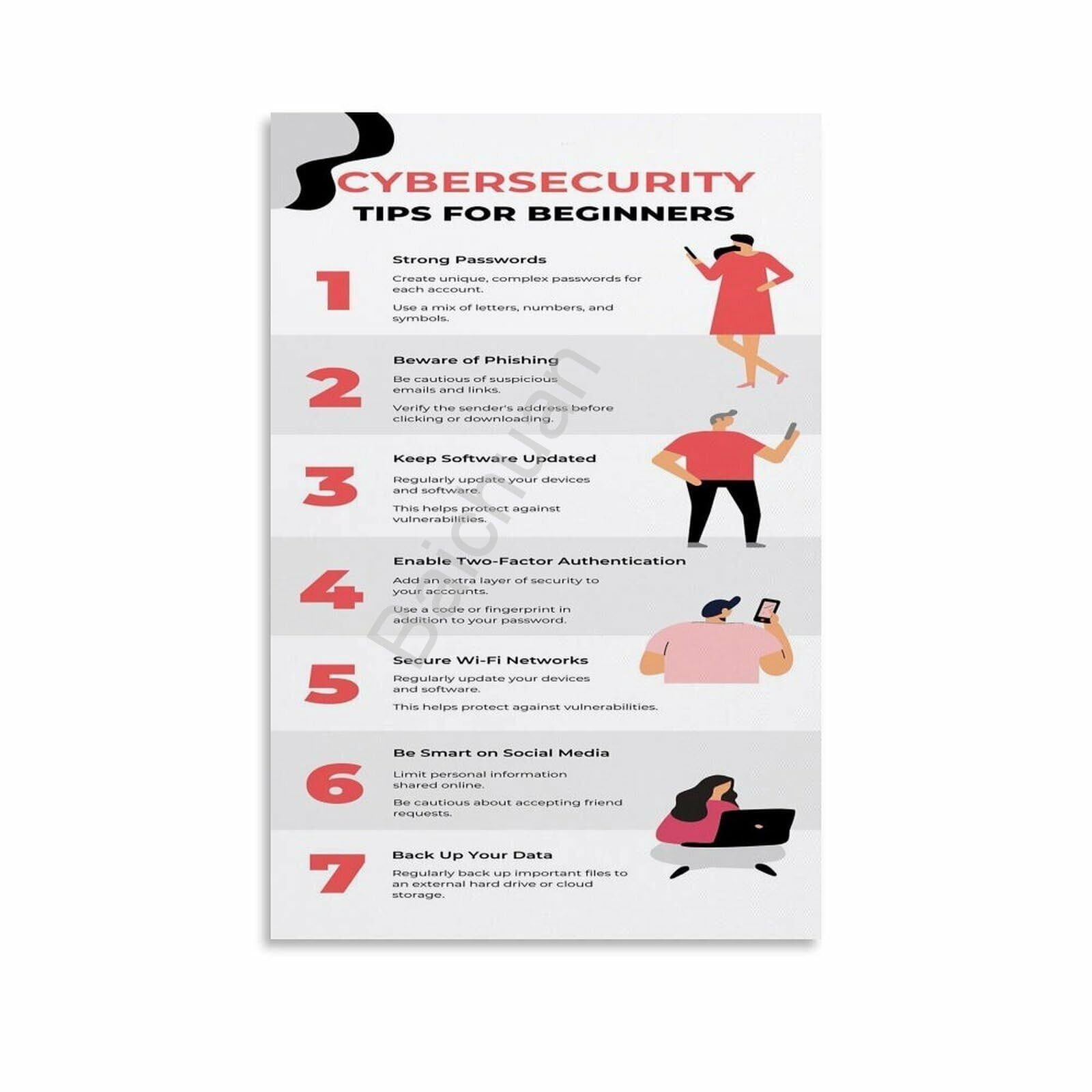 Cyber Security Quick Reference Guide Poster 8 Canvas Painting Posters ...