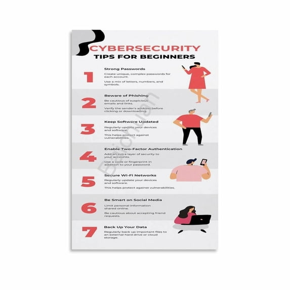 Cyber Security Quick Reference Guide Poster 8 Canvas Painting Posters ...