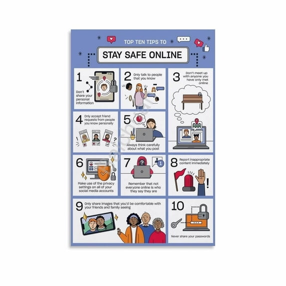 Cyber Security Quick Reference Guide Poster 9 Canvas Painting Posters ...