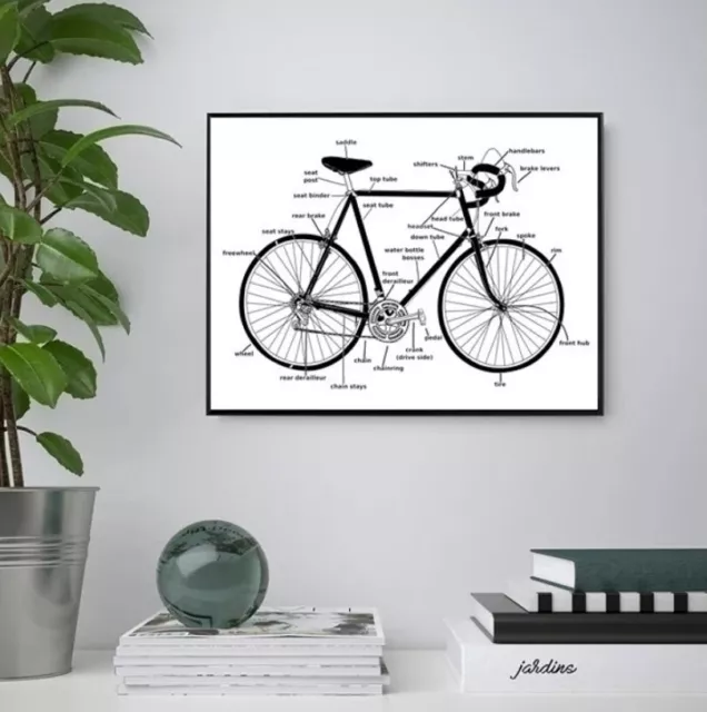Cycle Diagram Poster/Print, Racing Bike Wall Print, Printable Bike ...