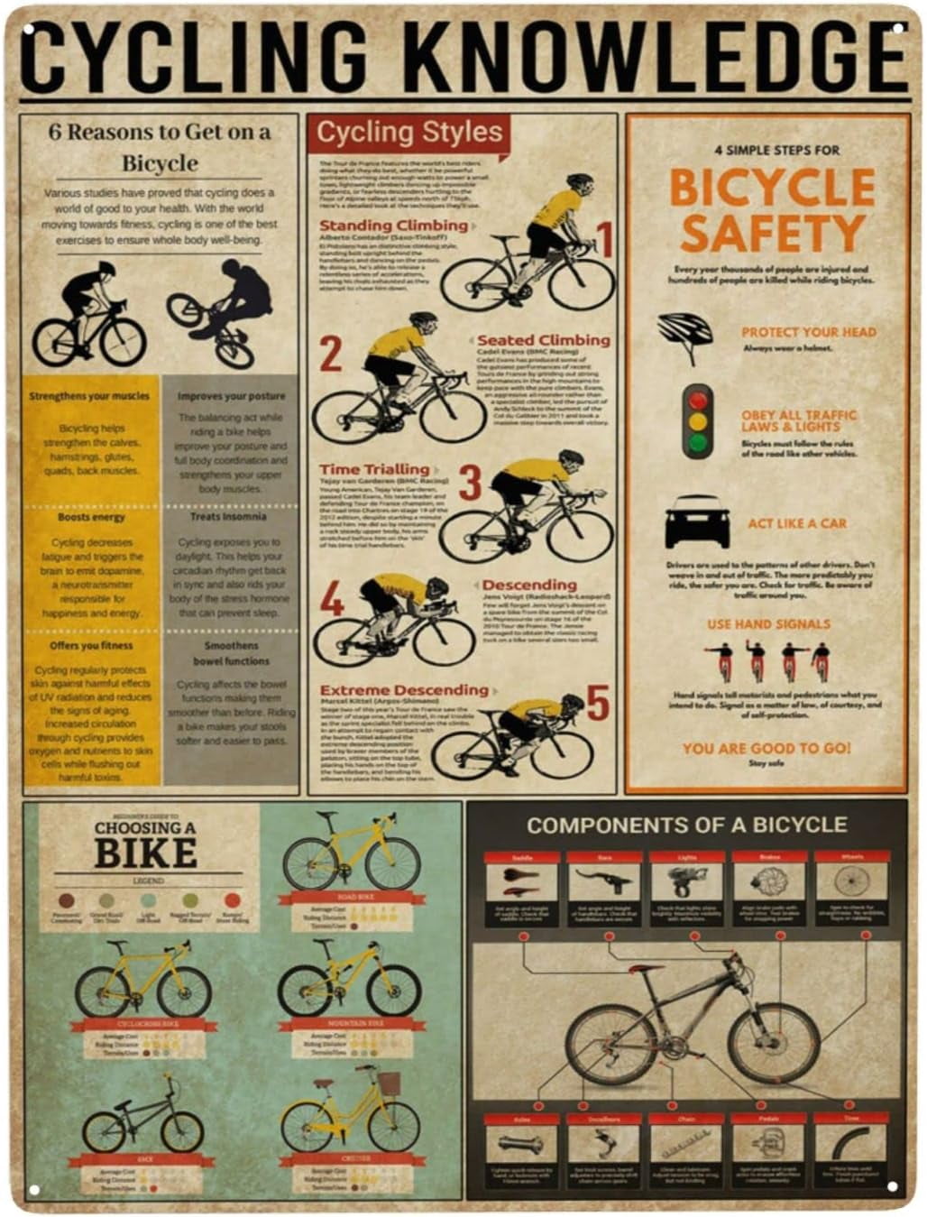 Cycling Knowledge Aluminium Tin Metal Sign Wall Decor Fun for Home ...