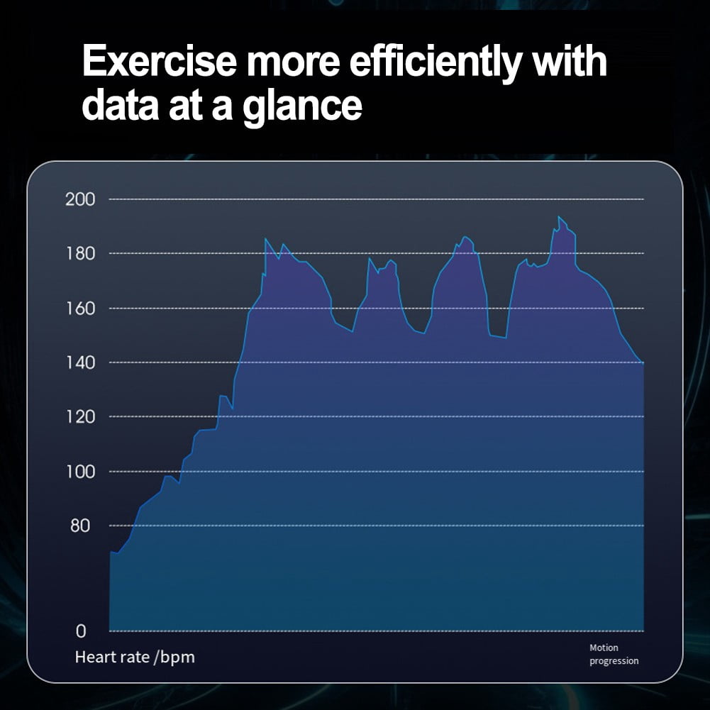 Cycling Tranning Heart Rate Monitor Smart With Ant+/Ble 4.0 (Ble) For ...