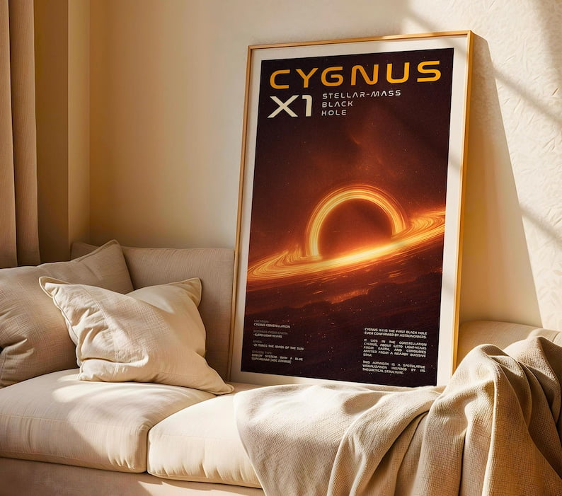 Cygnus X-1 Black Hole Art | Sci-Fi Space Poster | Stellar-Mass Object ...