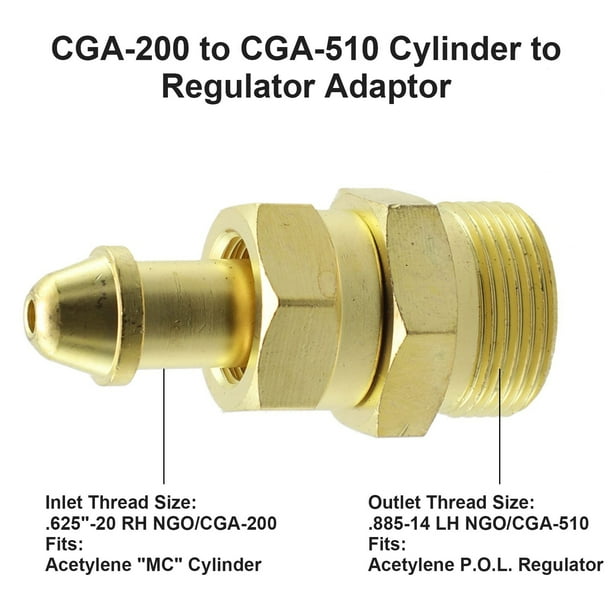 Cylinder to Regulator Acetylene Adaptors. CGA-200, CGA-300, CGA-510 and ...