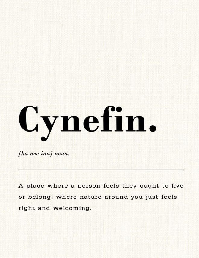 Cynefin Definition PosterLiving Room Bedroom Wall Decoration, Wall ...