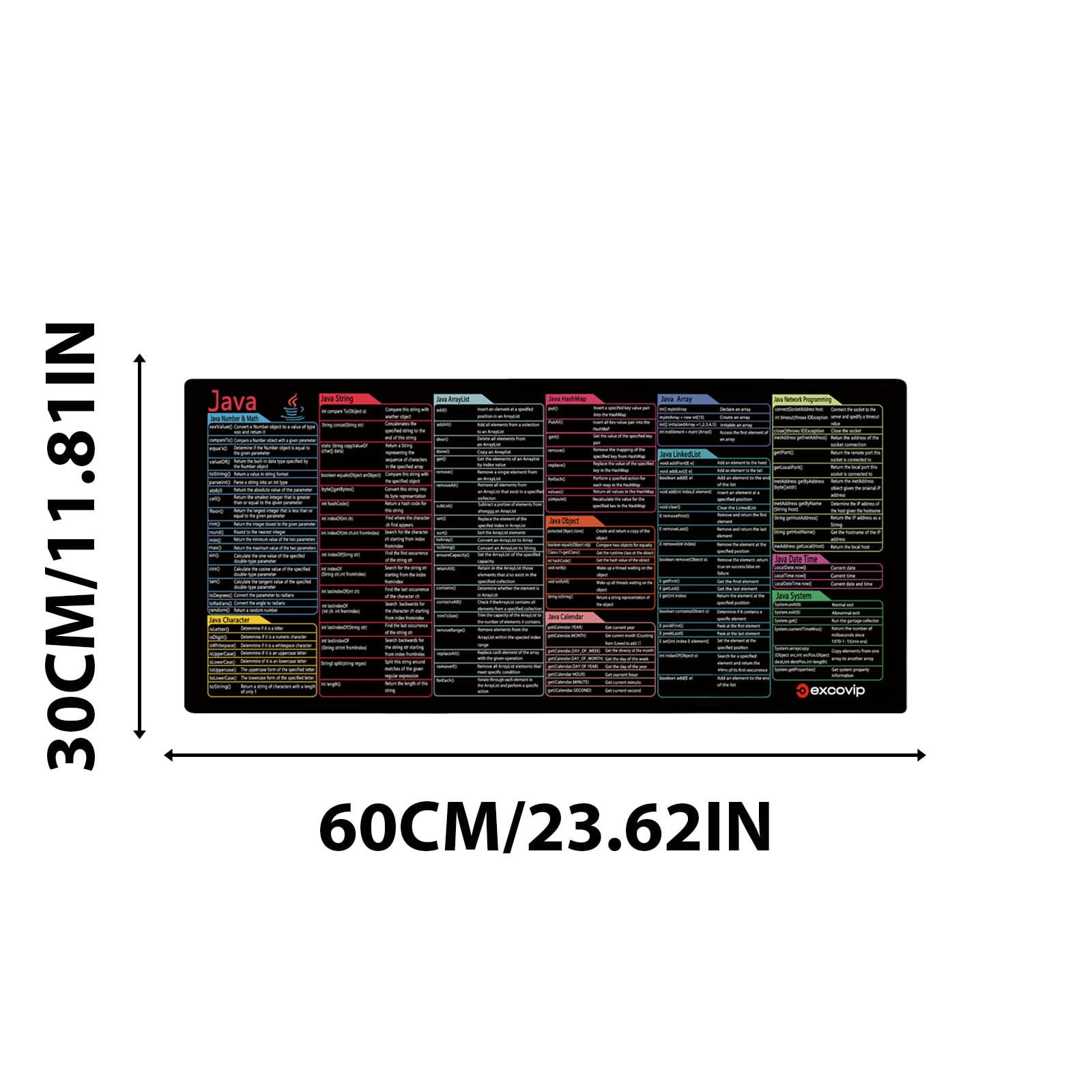 Czzoypi Java Commands Shortcuts Mouse Pad -6/80x30x0.2 Cm Extended ...