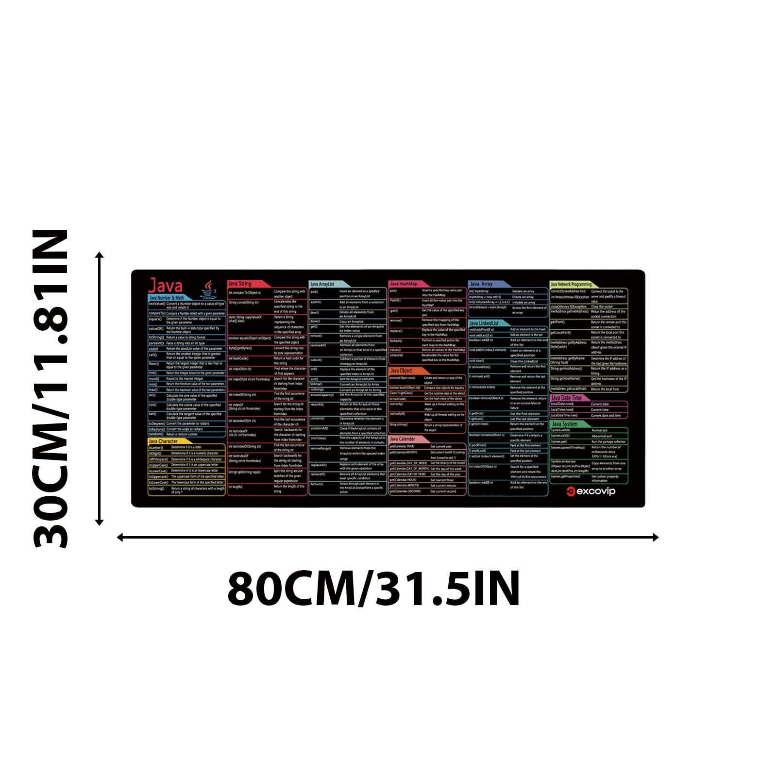 Czzoypi Java Commands Shortcuts Mouse Pad -6/80x30x0.2 Cm Extended Large Cheat Sheet Mousepad Pc ...