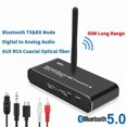 DAC Digital To Analog Audio Converter 3.5MM AUX Coaxial Optical Fiber ...