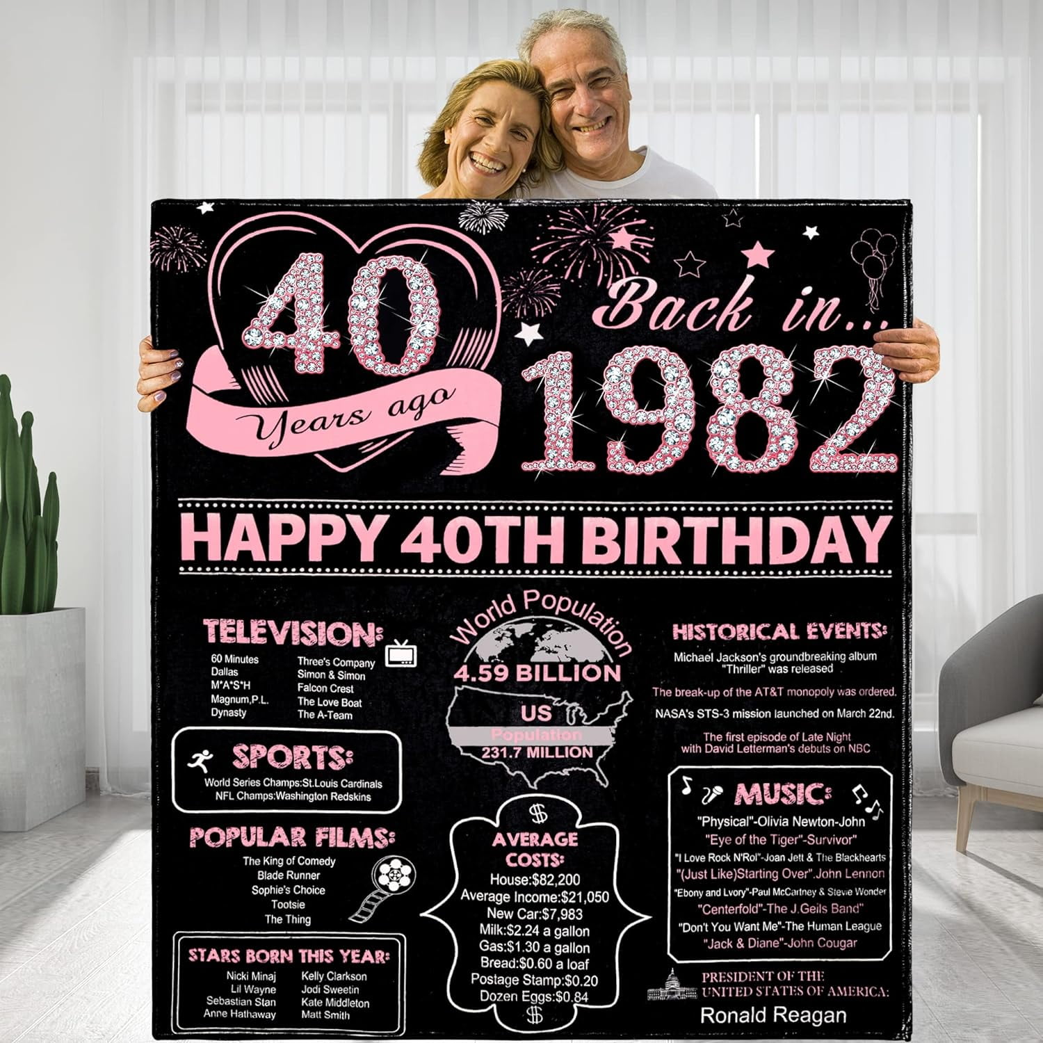 DALIHUA 80 Years Ago 80th Birthday Wedding Anniversary Throw Blanket ...
