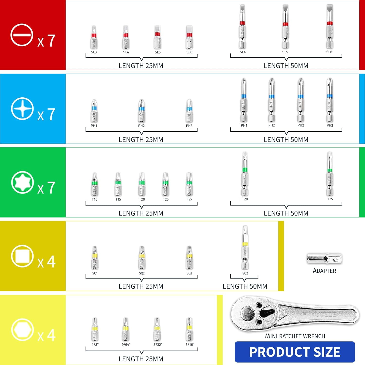 DASAW-1/4" Mini Ratchet Set (41-Piece) Small Ratchet Wrenches Set ...