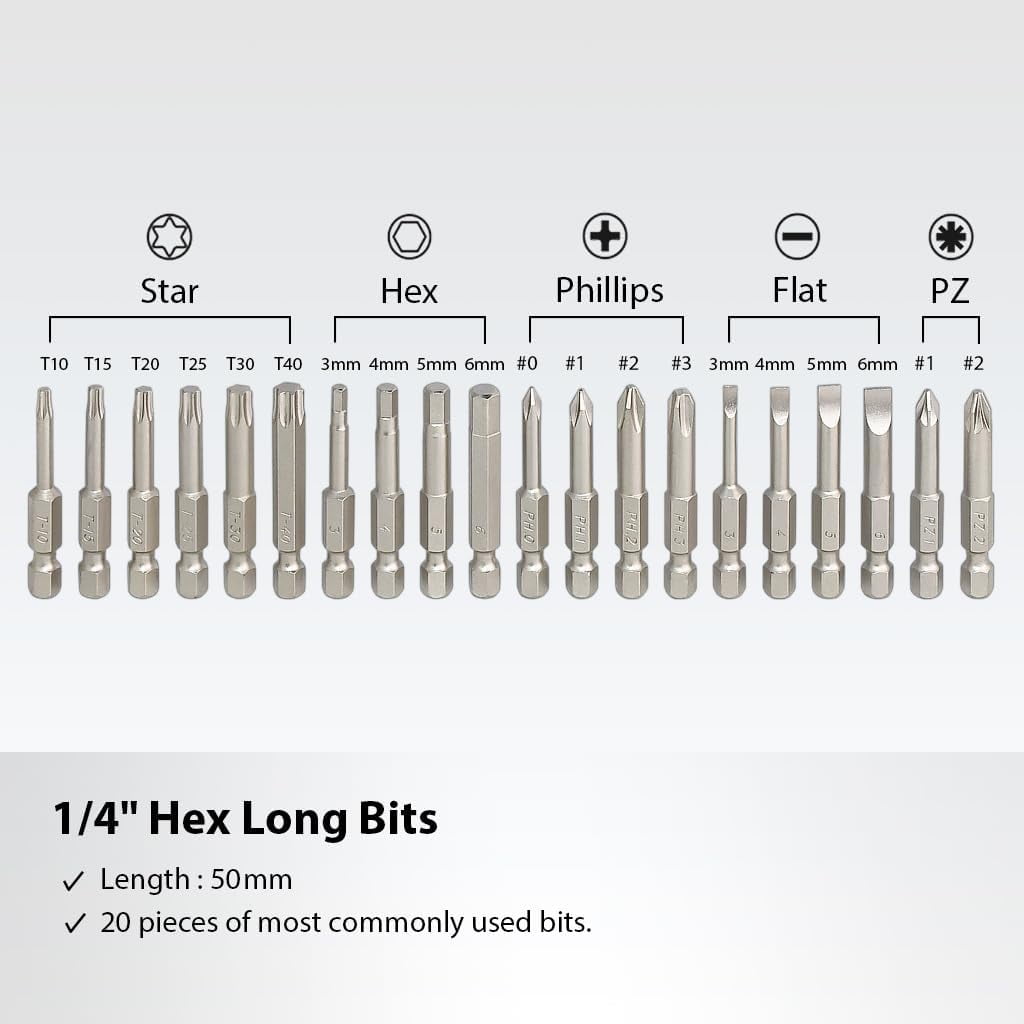 DASAW-FIRSTINFO H5199D Screwdriver Bit Set | S2 Alloy Steel | 1/4" Hex ...