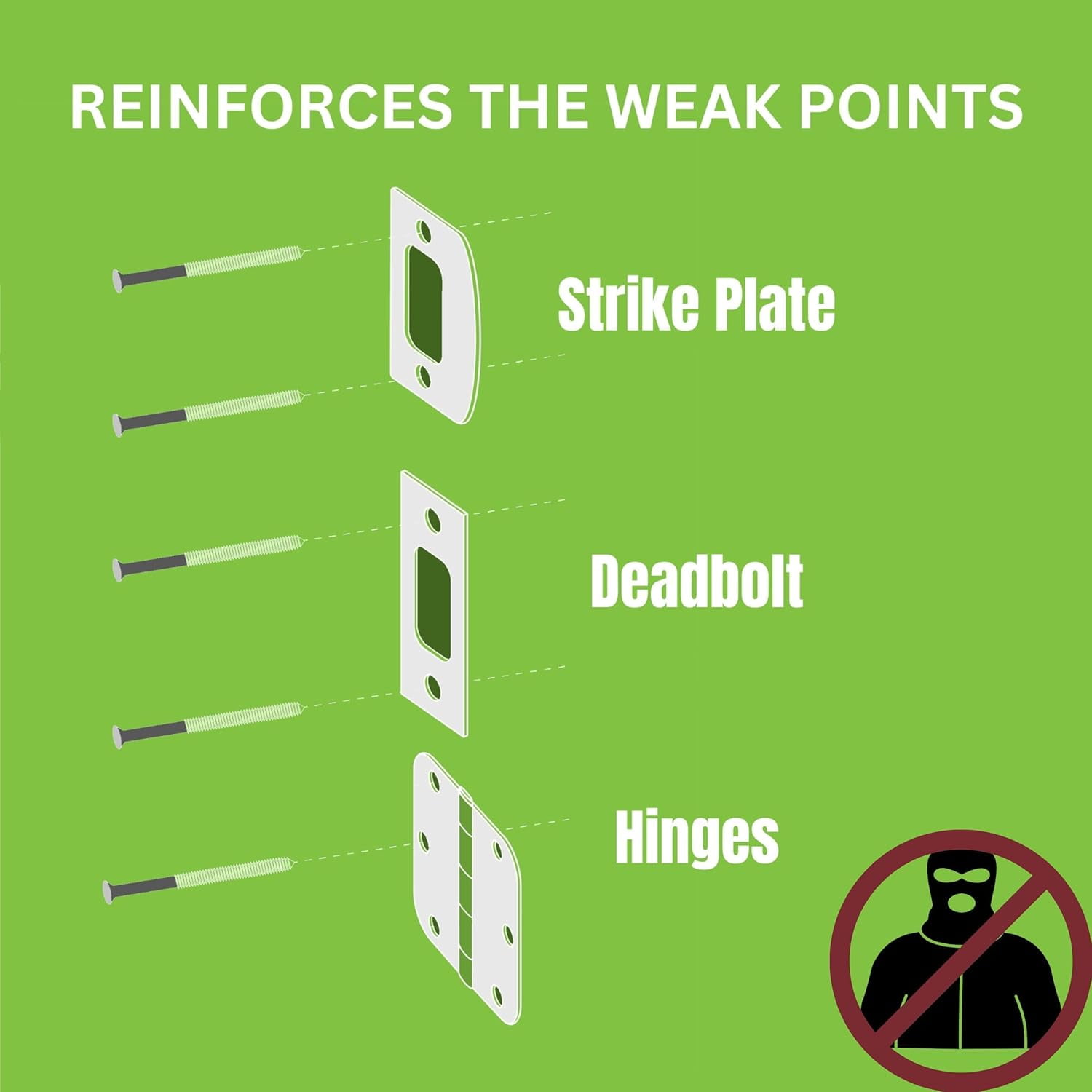 DASAW-Reinforced Door Screw Kit for Strike Plates, Deadbolt Plates, and ...