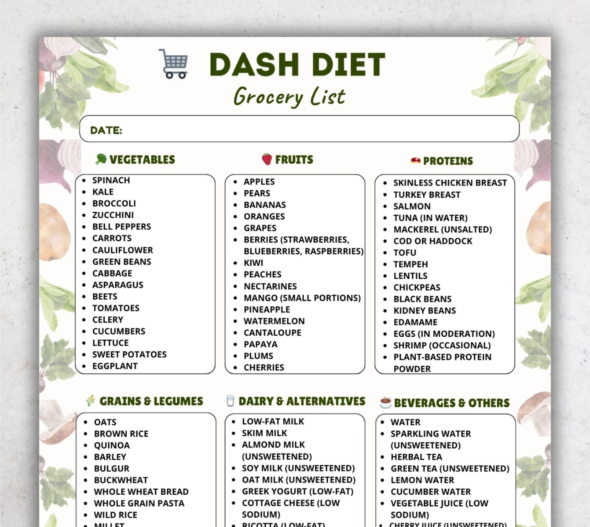 DASH Diet Grocery List Poster Low Sodium Shopping List Poster DASH Diet ...