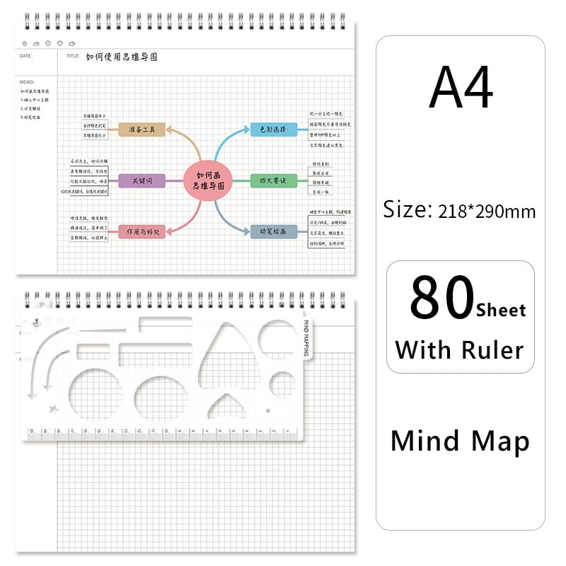 DAYEH A4/B5 Mind Map Cornell Grid Notebook Student Coil Book Daily ...