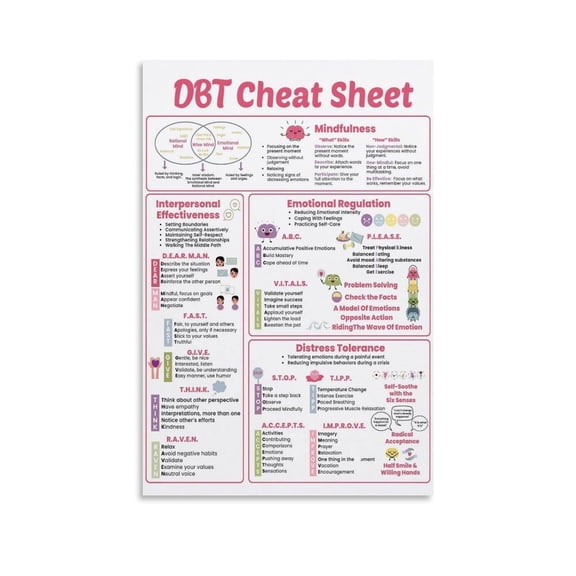 Printable Dbt Skills Cheat Sheet