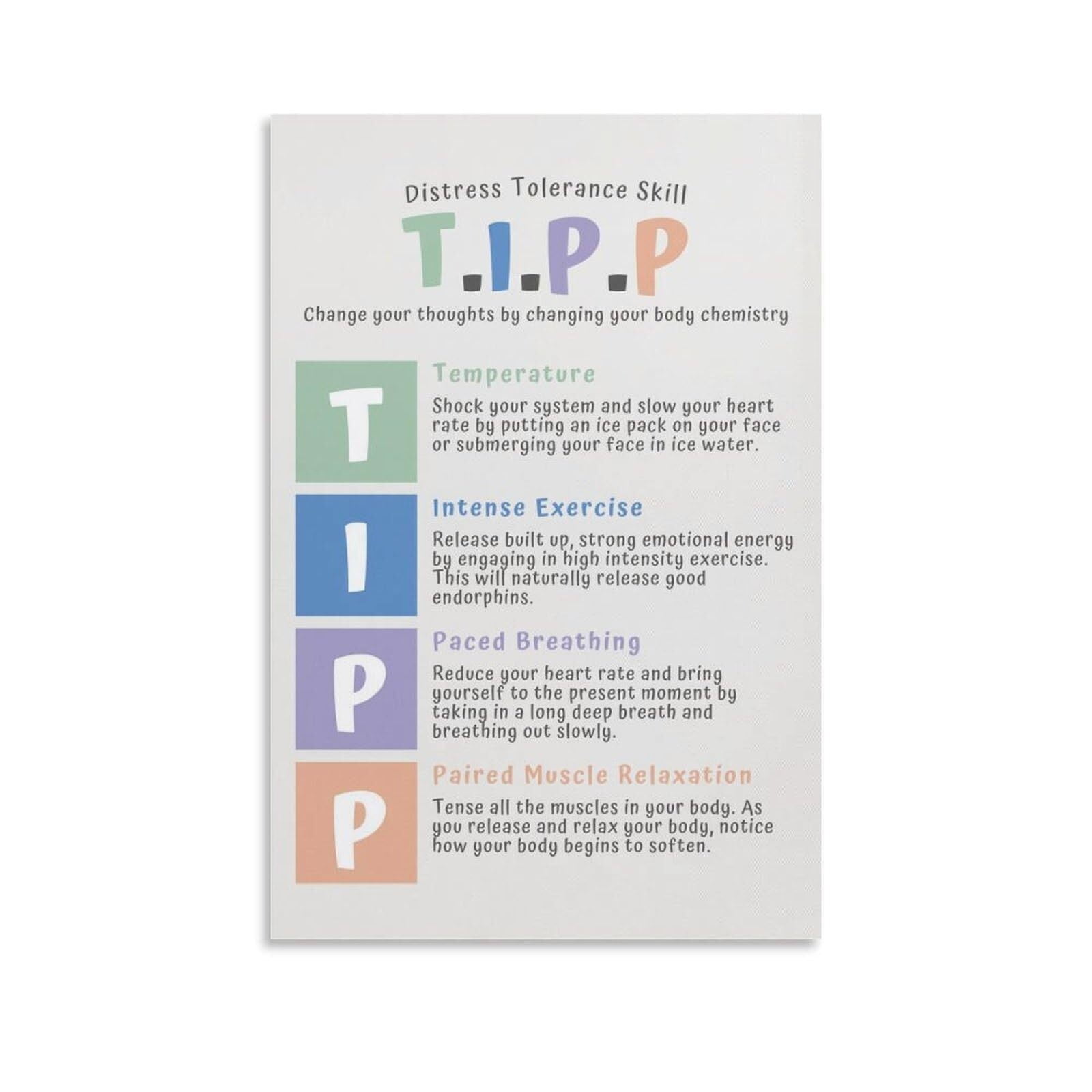 DBT Poster, Tipp Coping Skill, DBT, Therapy Office Decor, Therapy ...