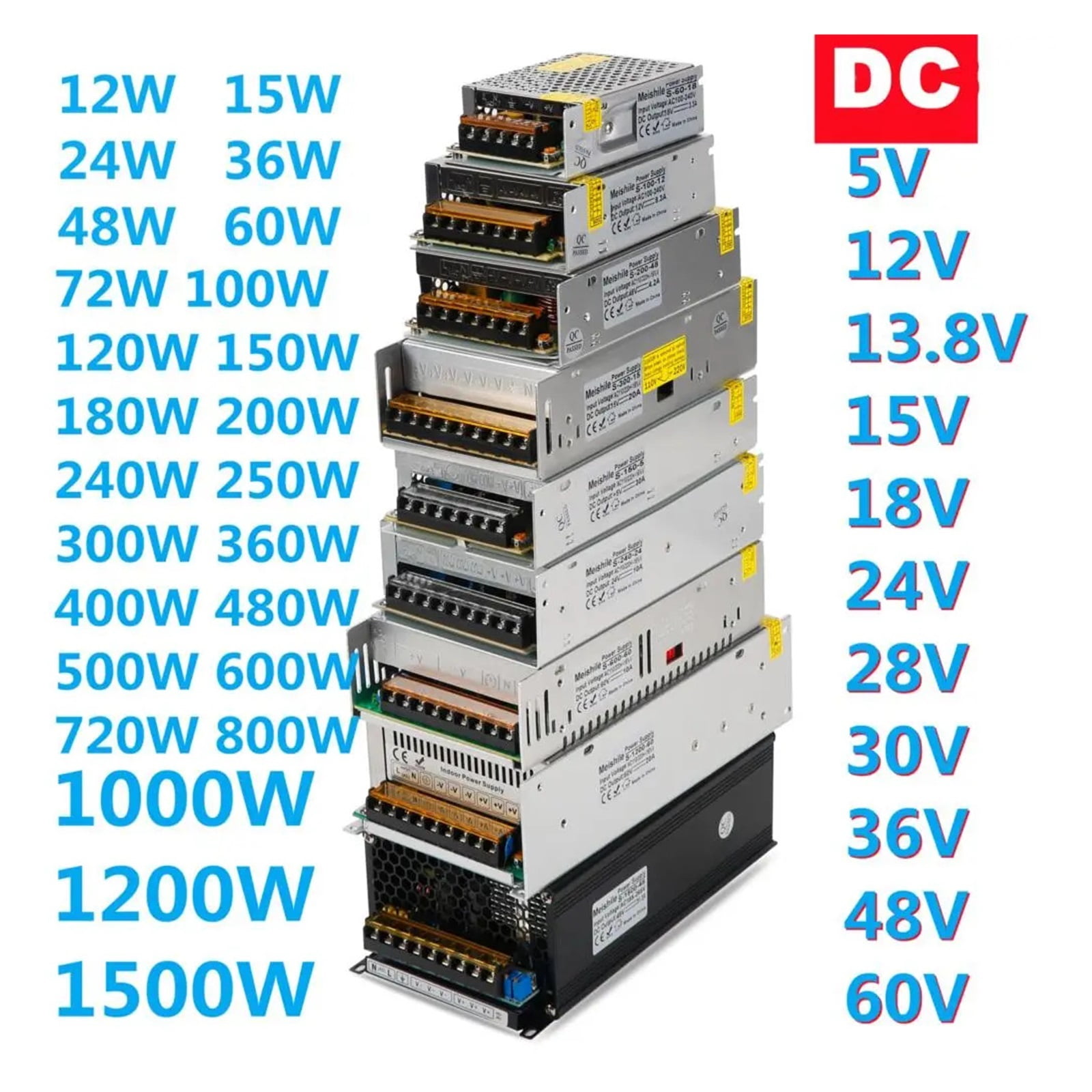 DC 5V 12V 24V 36V 48V 60V Switching Power Supply, 2A 3A 4A 5A 8A 10A ...