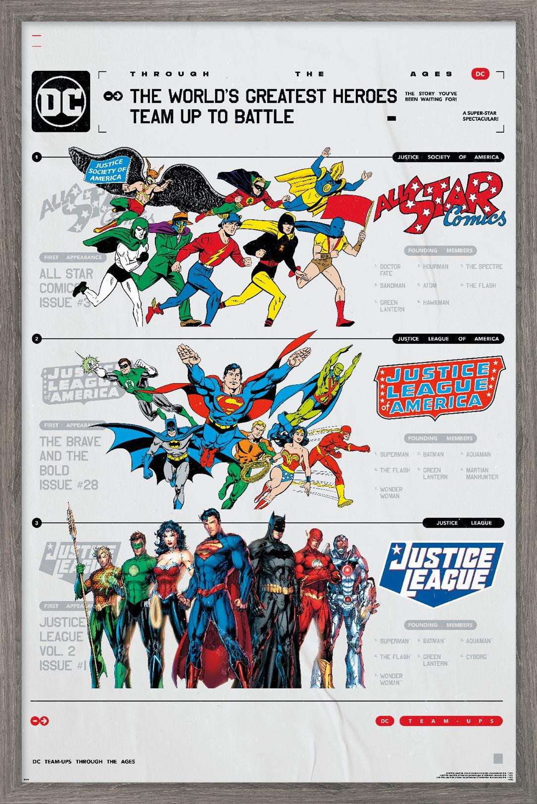 DC Comics 90th - Greatest Team-Up Wall Poster, 22.375" x 34" Framed ...
