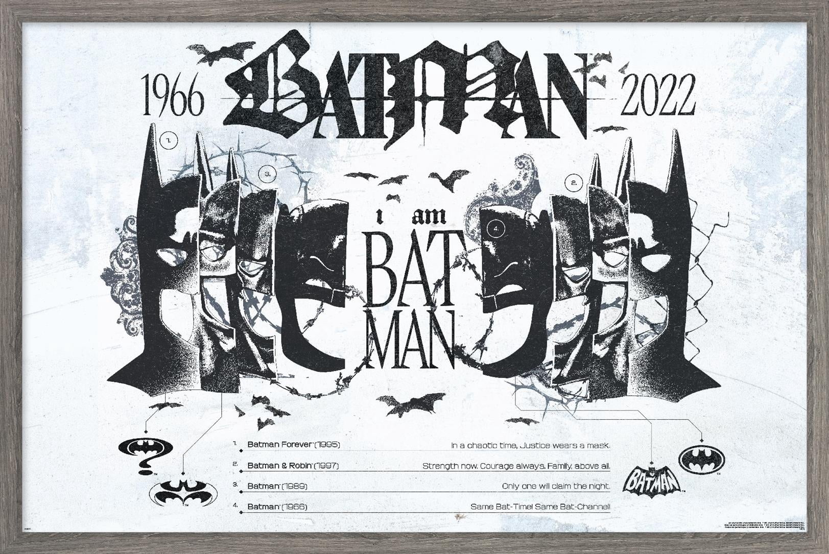 DC Comics Batman: 85th Anniversary - Masks Wall Poster, 14.725" x 22. ...
