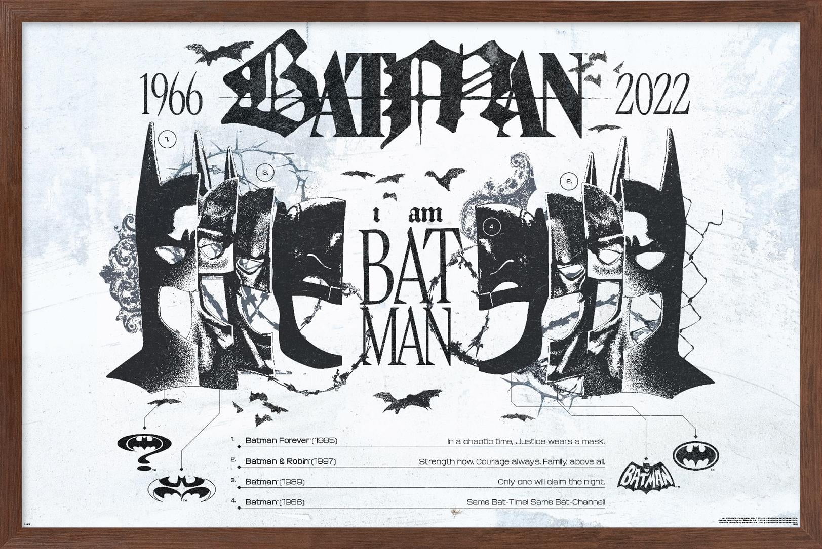 DC Comics Batman: 85th Anniversary - Masks Wall Poster, 14.725" x 22. ...