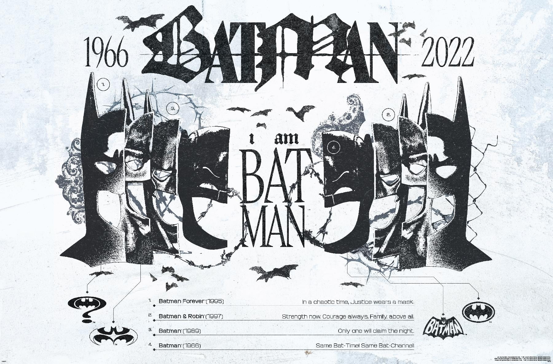 DC Comics Batman: 85th Anniversary - Masks Wall Poster, 14.725" x 22. ...