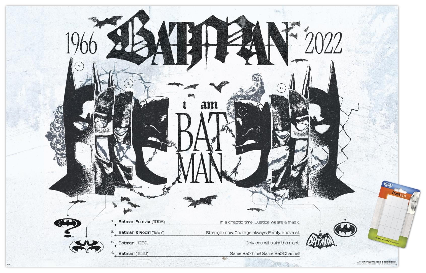 DC Comics Batman: 85th Anniversary - Masks Wall Poster, 14.725" x 22. ...