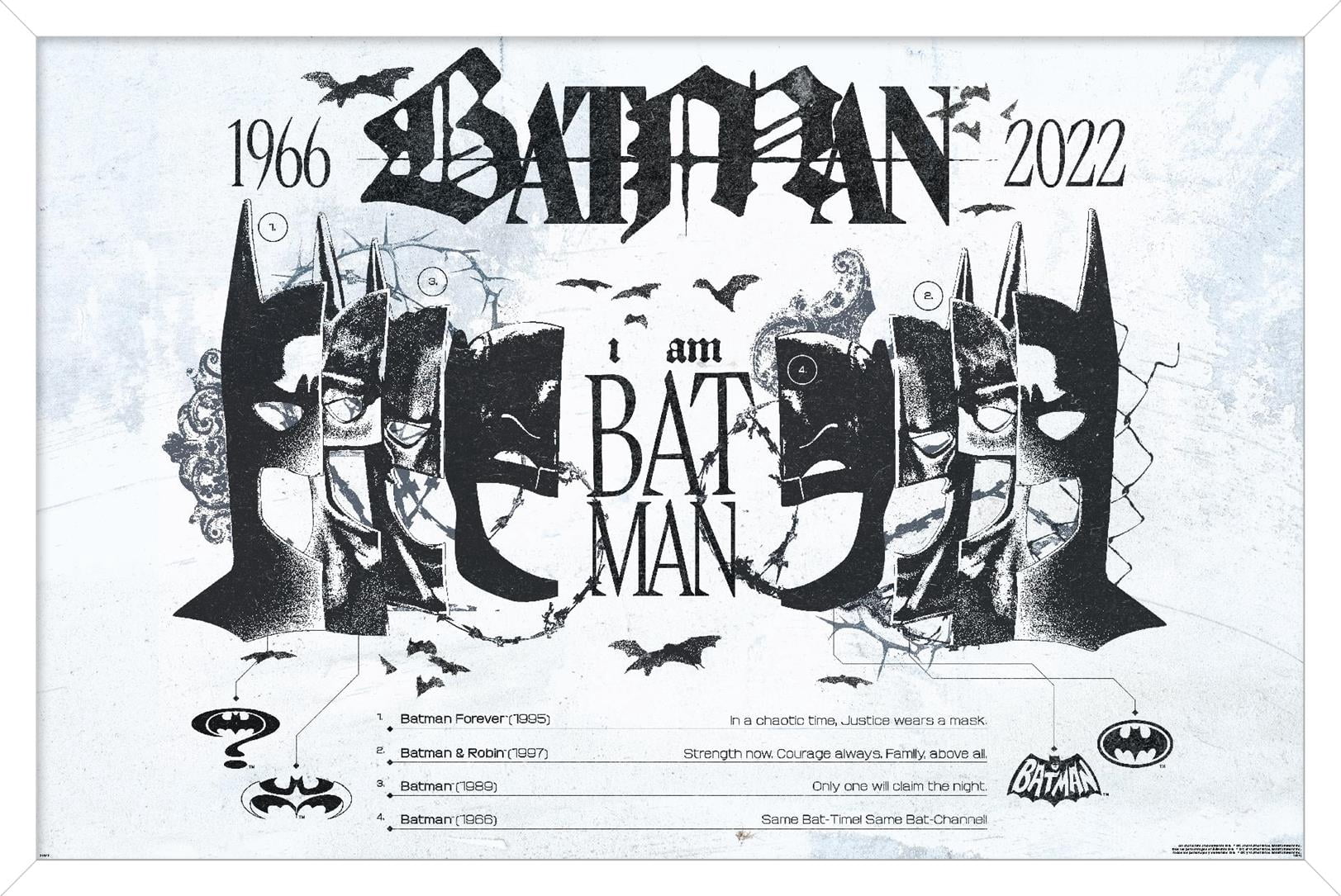 DC Comics Batman: 85th Anniversary - Masks Wall Poster, 22.375" x 34 ...