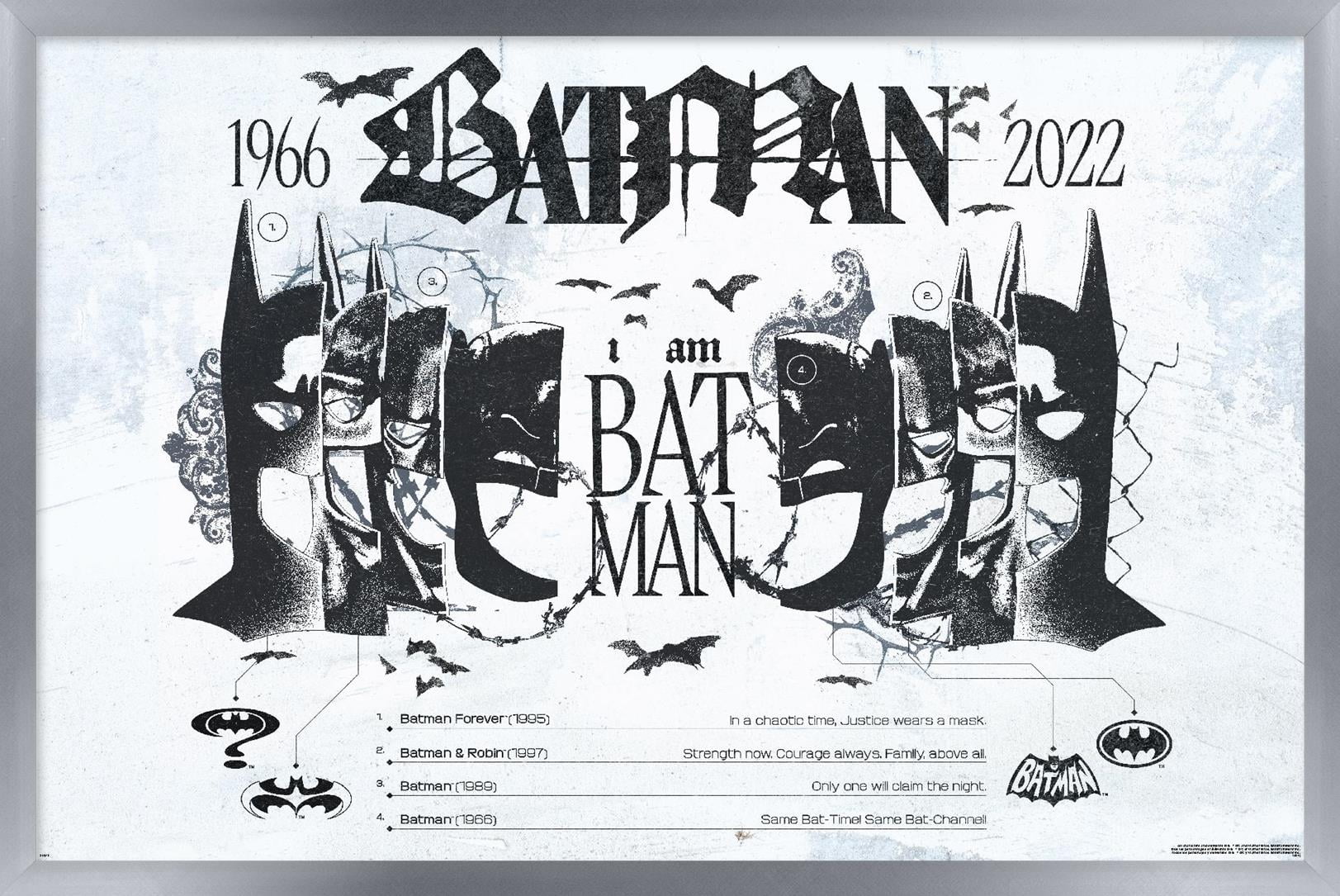 DC Comics Batman: 85th Anniversary - Masks Wall Poster, 22.375" x 34 ...