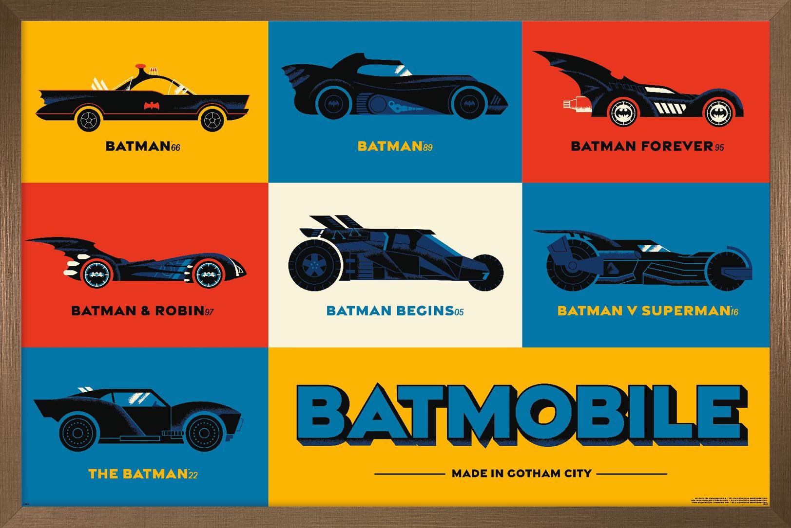 DC Comics Batman: 85th Anniversary - Minimalist The Batmobiles Wall ...
