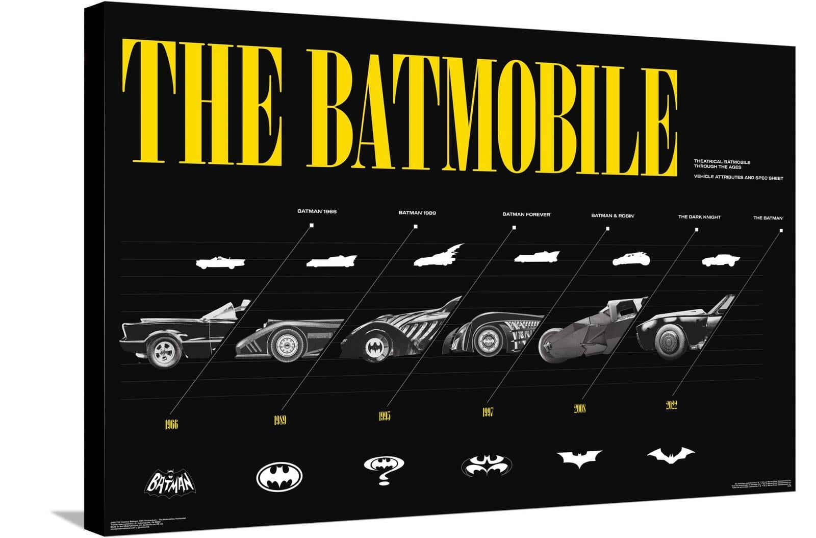 DC Comics Batman: 85th Anniversary - The Batmobiles Horizontal Canvas ...