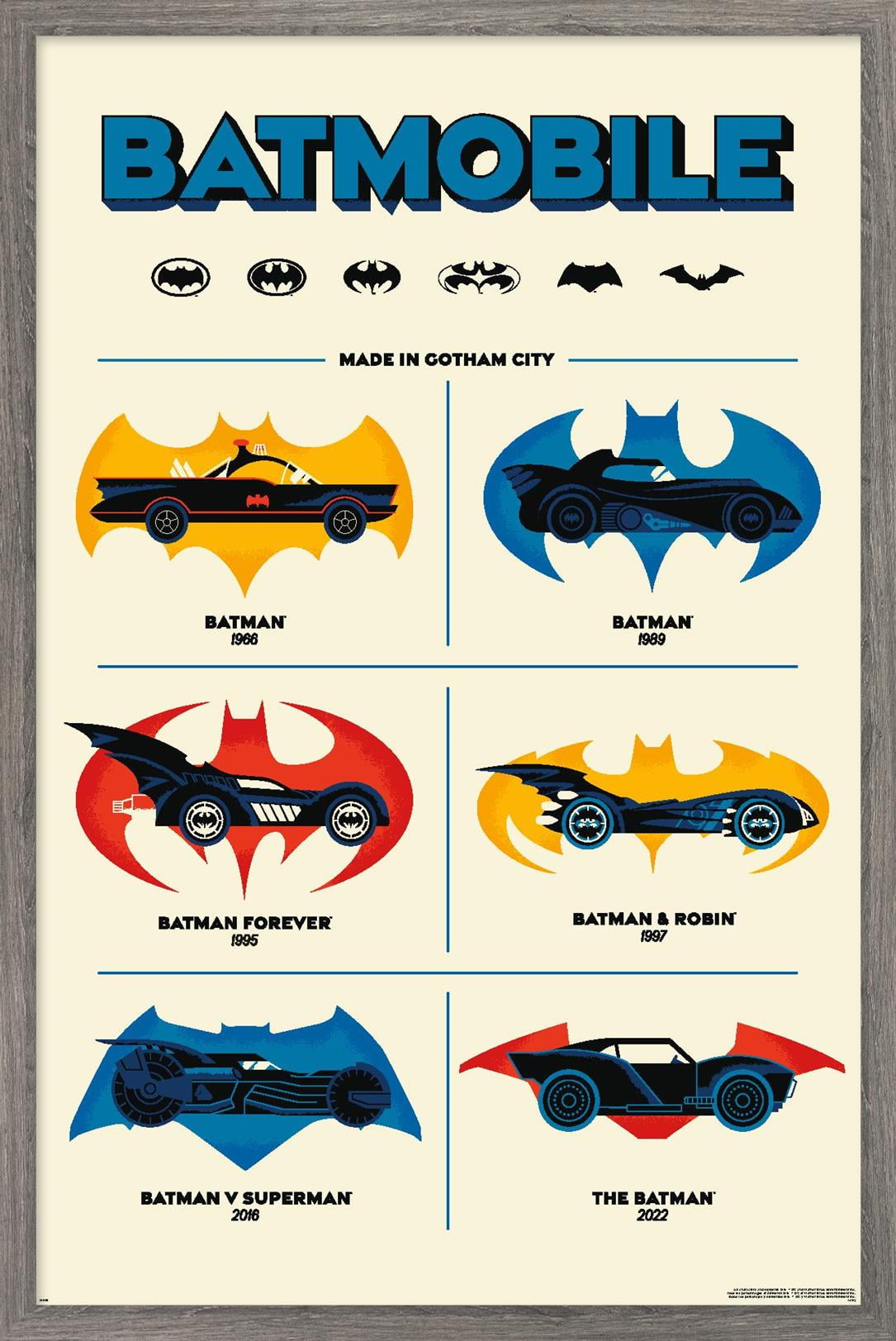 Batman Logo Evolution Poster