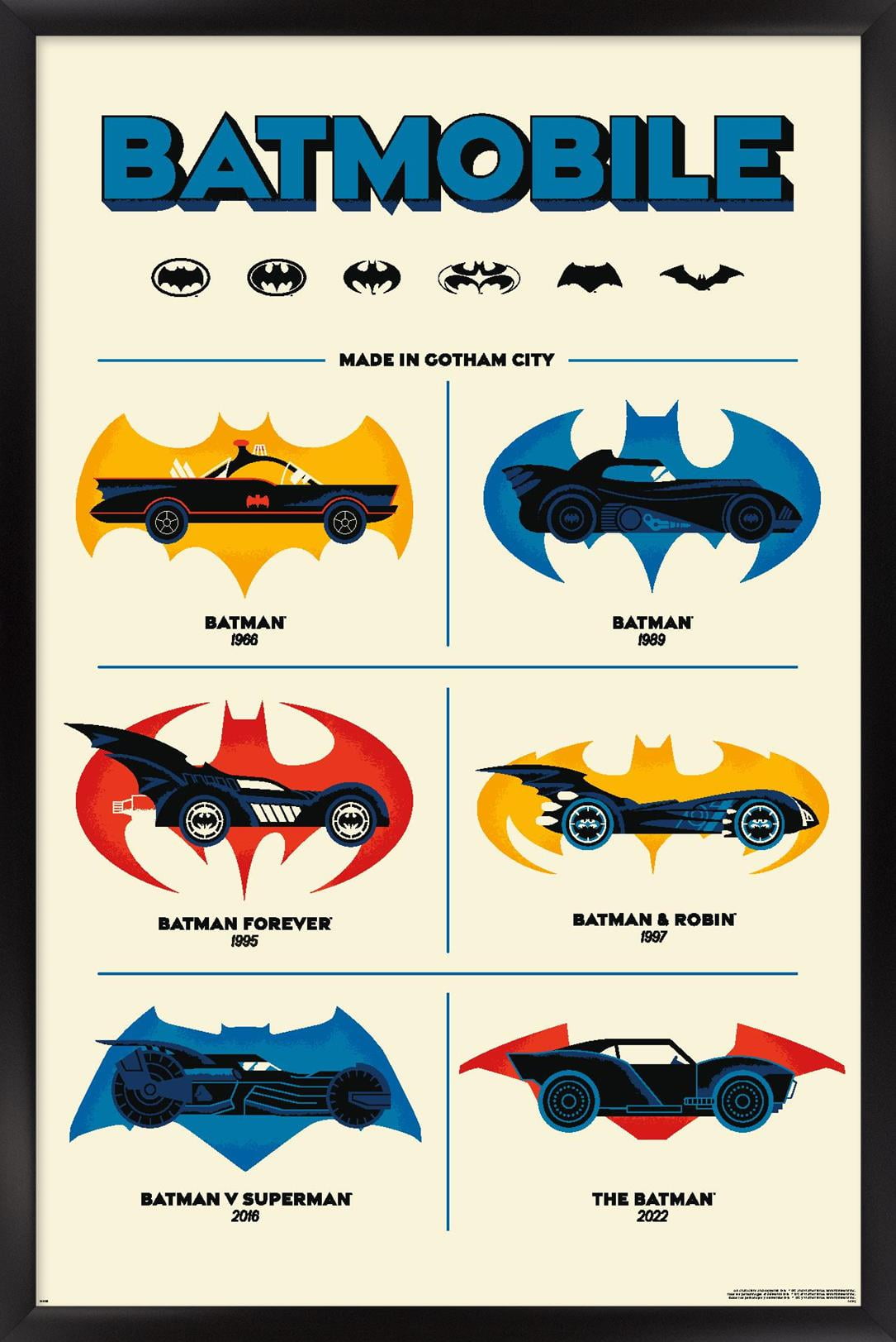 DC Comics Batman: 85th Anniversary - The Batmobiles Logos Wall Poster ...