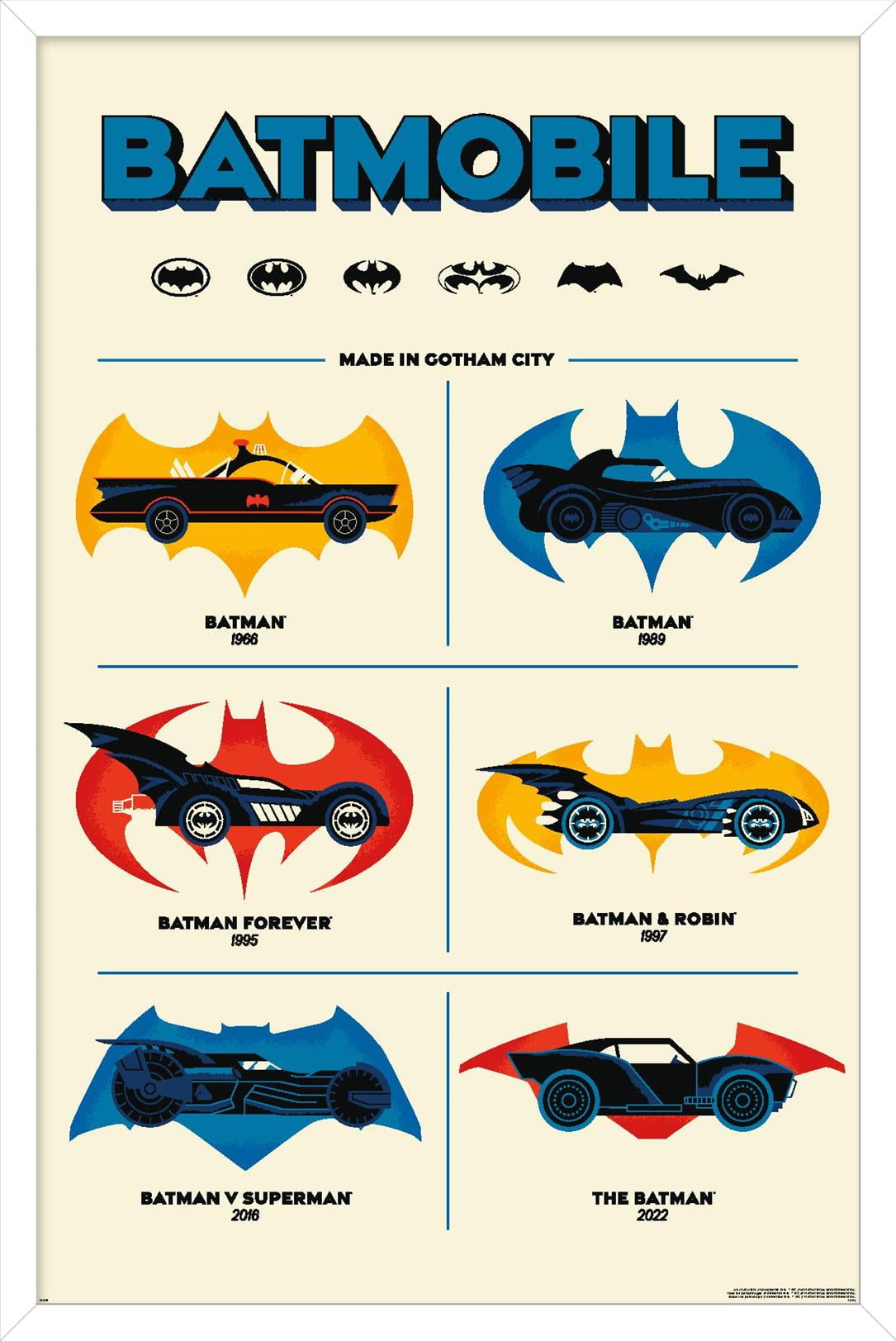 DC Comics Batman: 85th Anniversary - The Batmobiles Logos Wall Poster ...