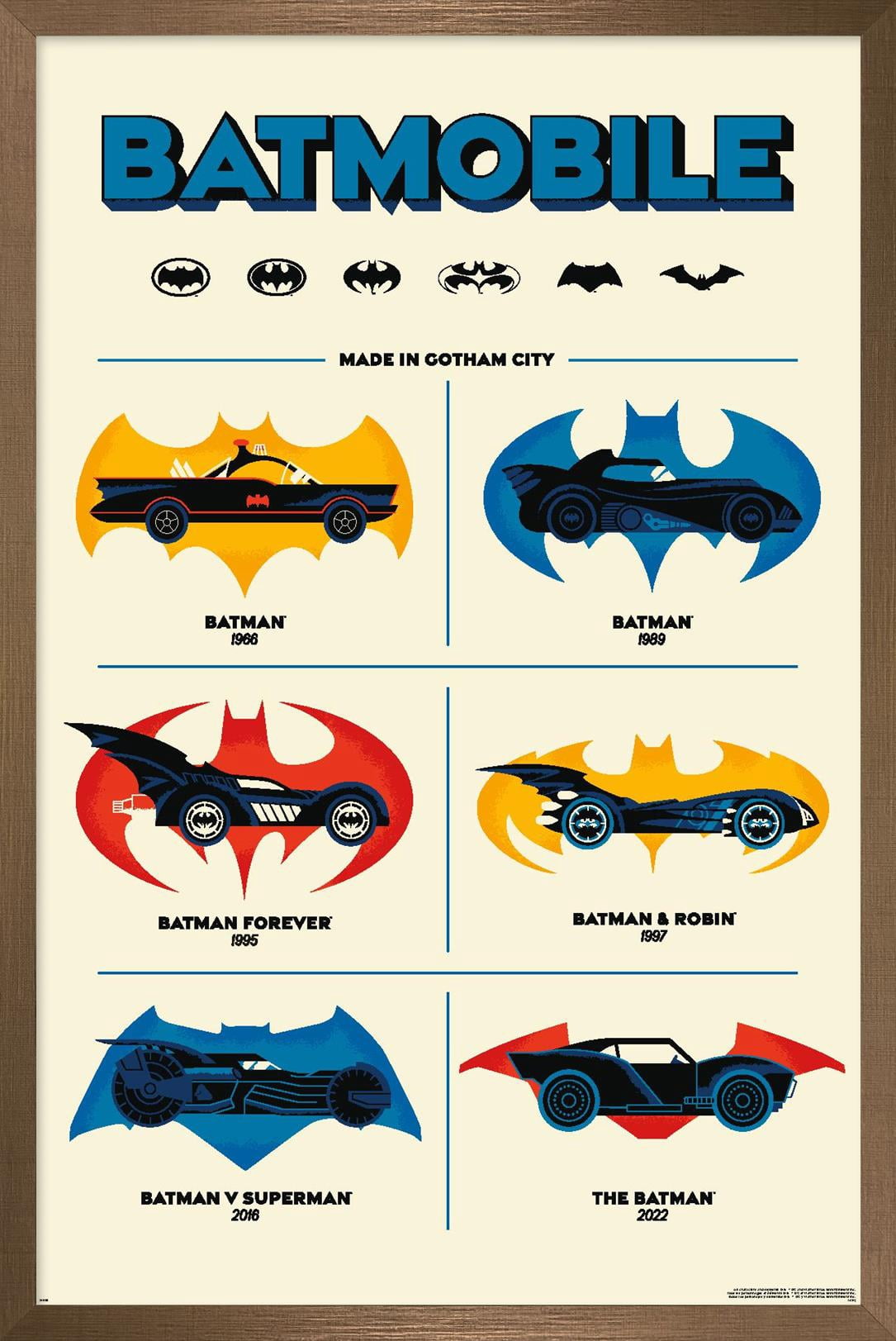 DC Comics Batman: 85th Anniversary - The Batmobiles Logos Wall Poster ...