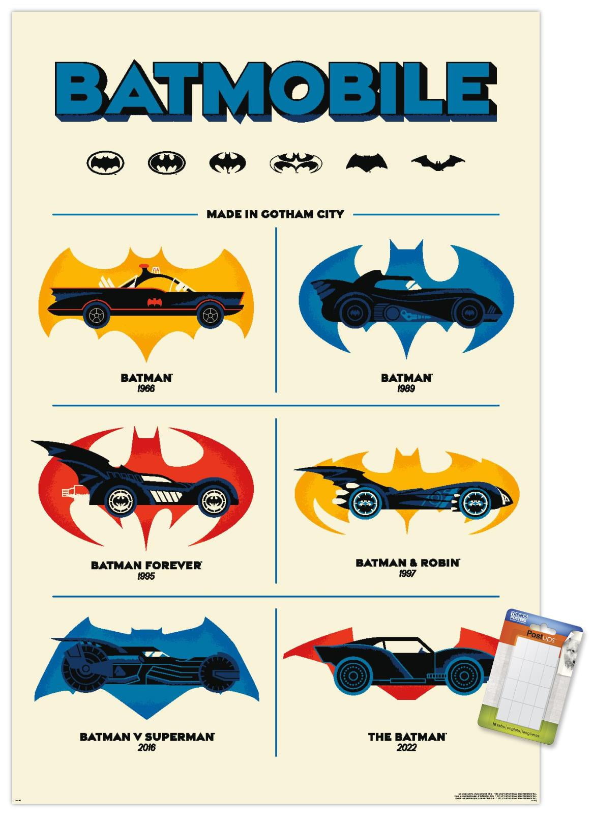 DC Comics Batman: 85th Anniversary - The Batmobiles Logos Wall Poster ...