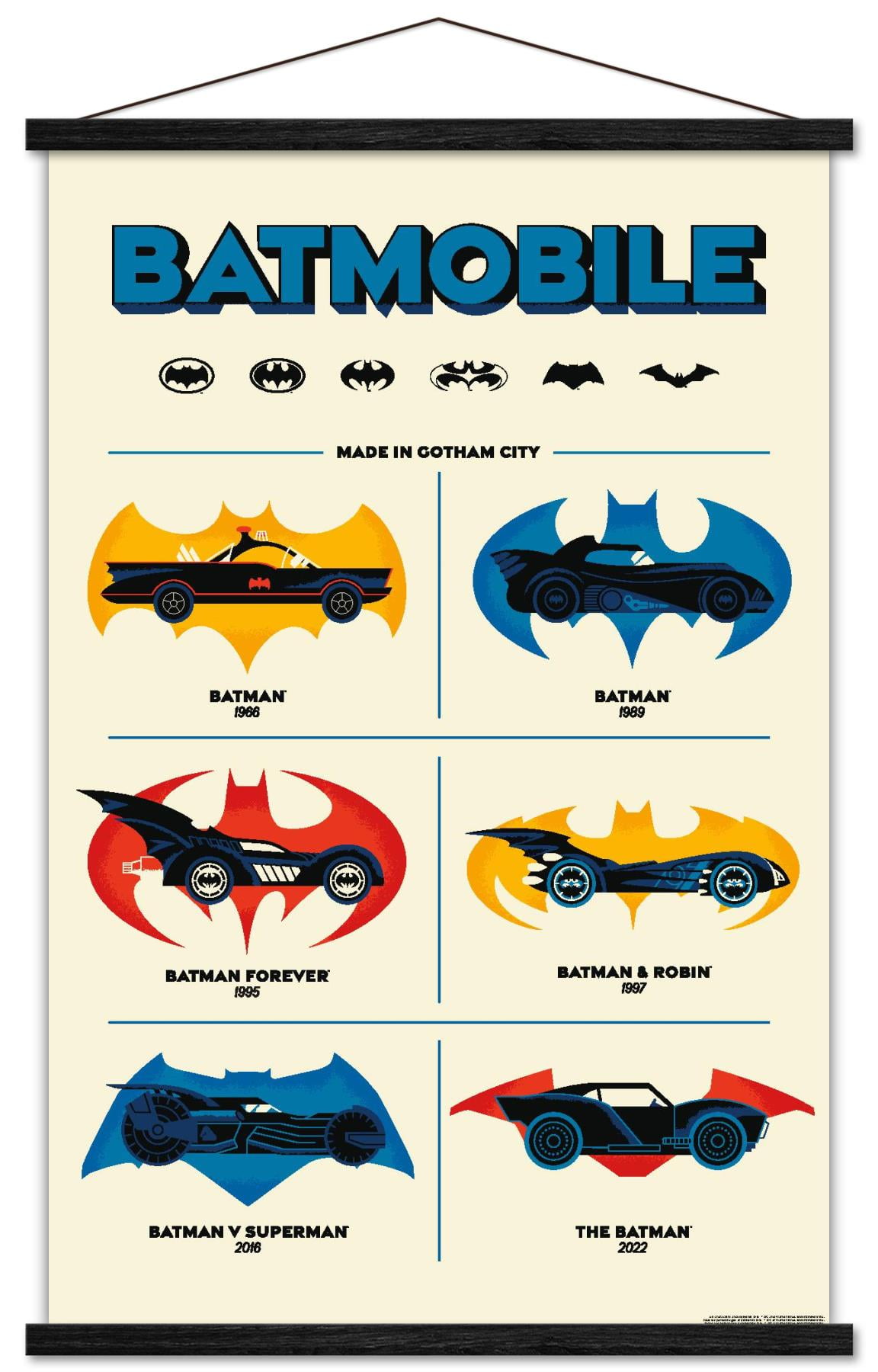 DC Comics Batman: 85th Anniversary - The Batmobiles Logos Wall Poster ...