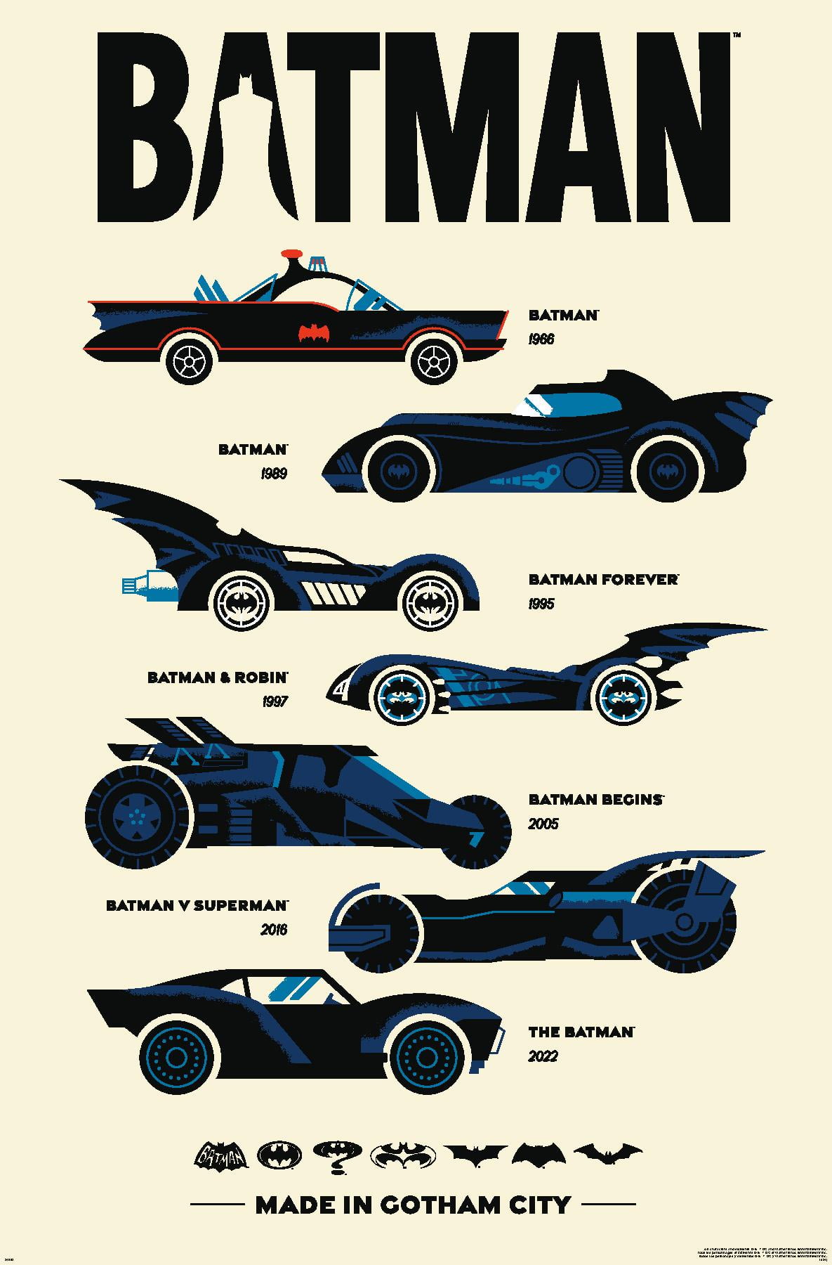DC Comics Batman: 85th Anniversary - The Batmobiles Made In Gotham Wall ...