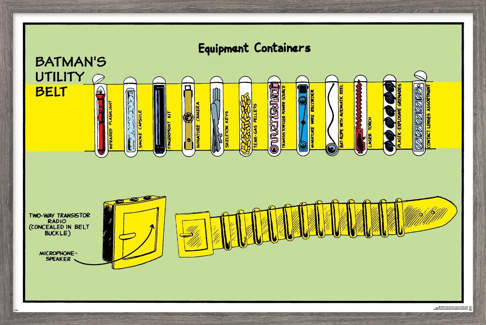 DC Comics Batman - Utility Belt Wall Poster, 22.375" x 34" Framed ...