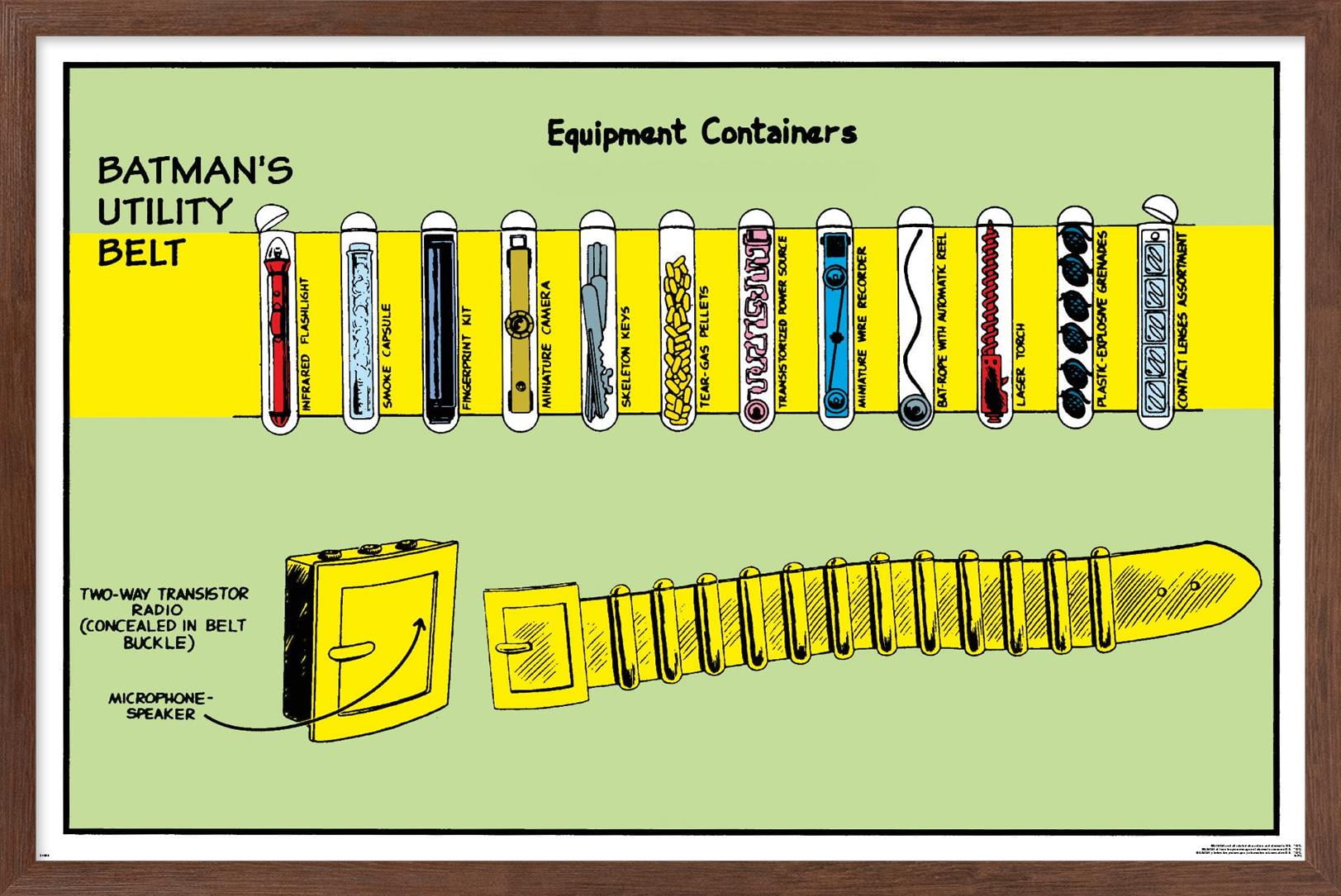 DC Comics Batman - Utility Belt Wall Poster, 22.375" x 34" Framed ...