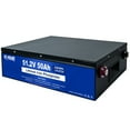 DC HOUSE 48V 50Ah LiFePO4 Lithium Golf Cart Battery, Smart 50A BMS ...