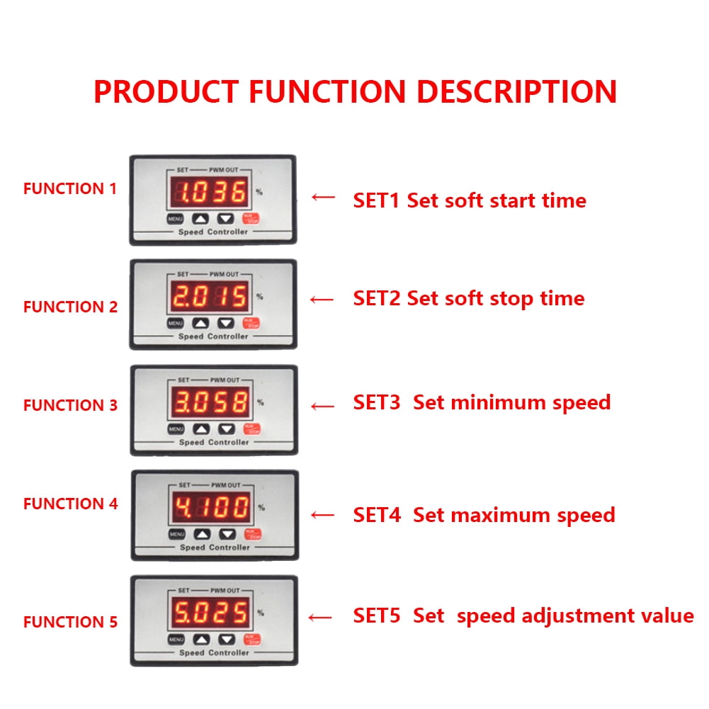 DC Motor Speed Regulator 9,60V, Linear Control, 20A Output, Precise ...