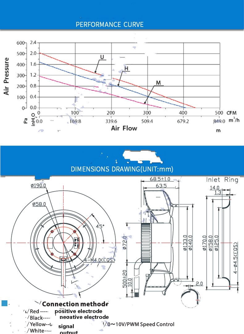 DC24V brushless Cooling Blower Fan Centrifugal Blower Fan Outer Rotor ...