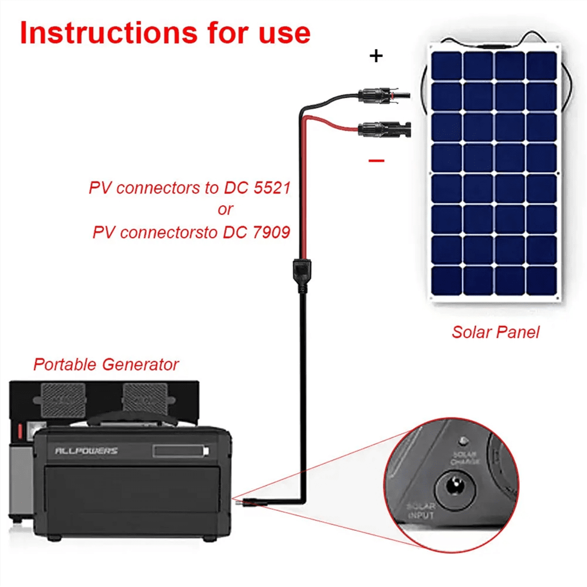 DC7909 Solar System Energy Storage Battery Connector PV Panel Sealing ...