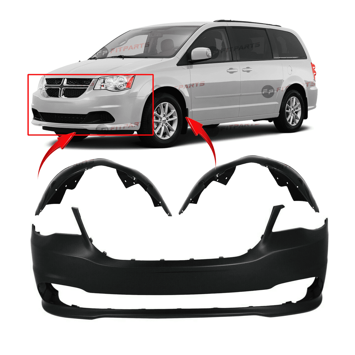 DCP Front Bumper Cover & Fender Liner Kit for Dodge Grand Caravan 2011 ...